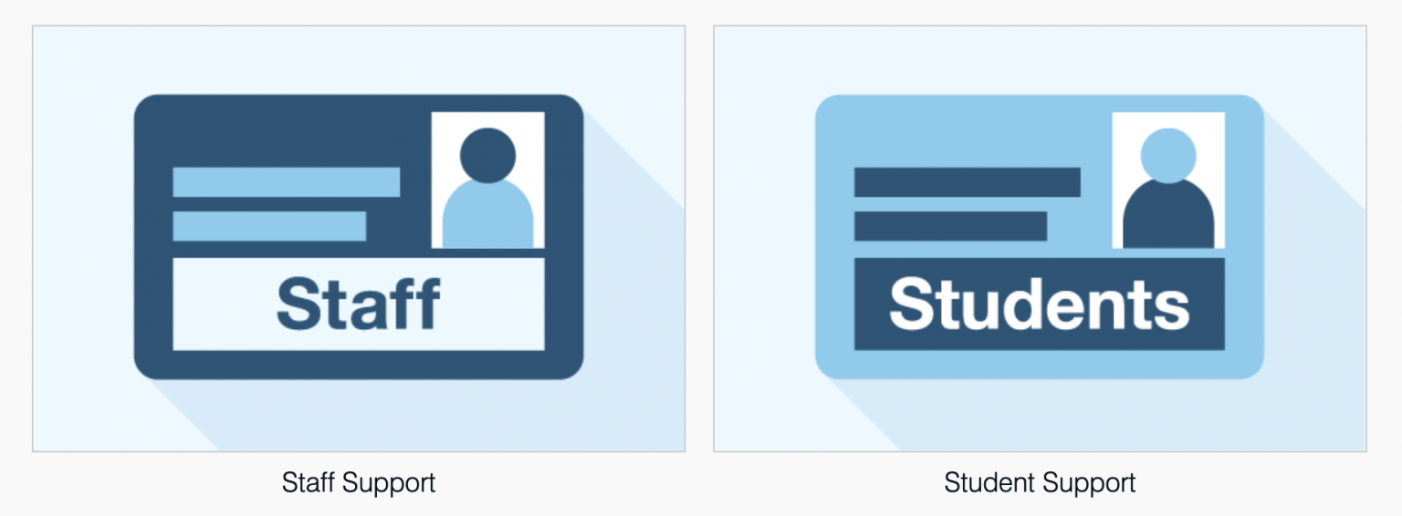 FAQ: I can’t log in – Digital Learning Support